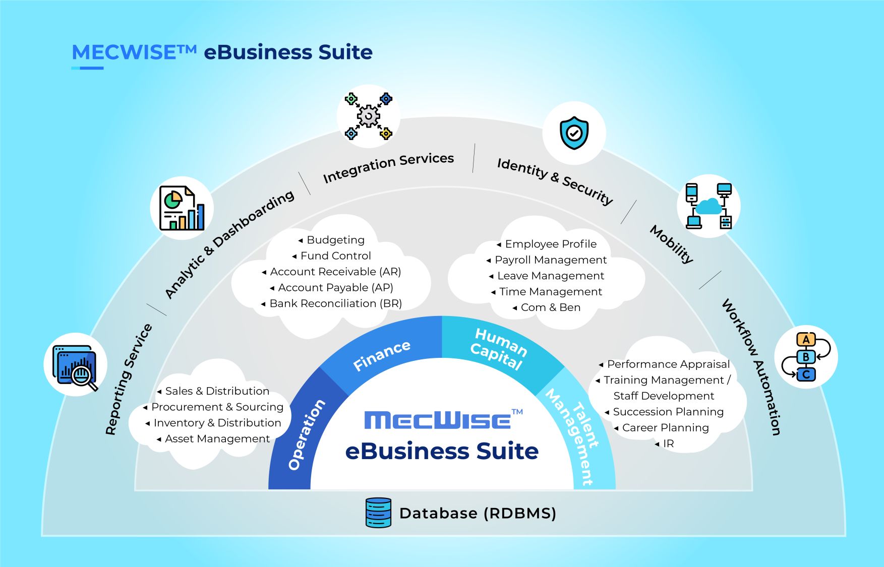 Home-1 – Starvision