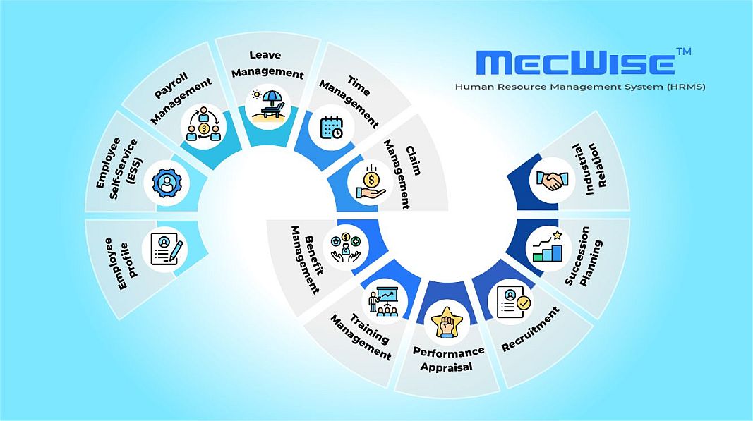 HRMS-main – Starvision