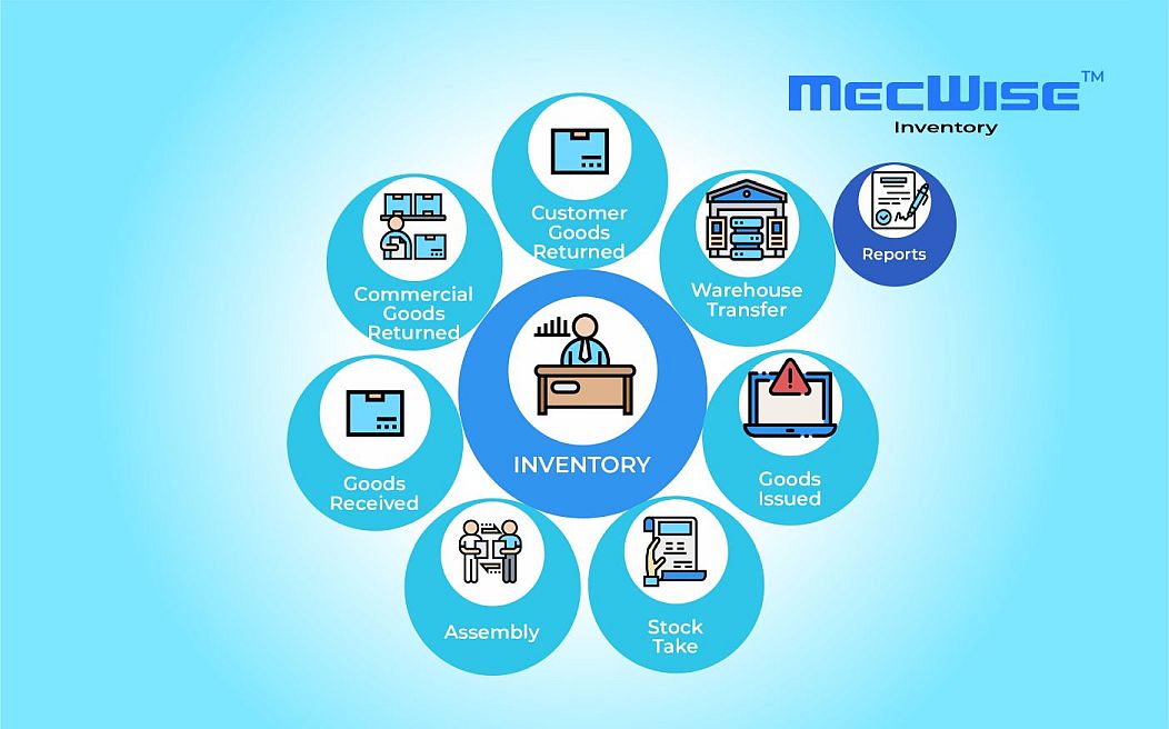 ERP-Inventory – Starvision